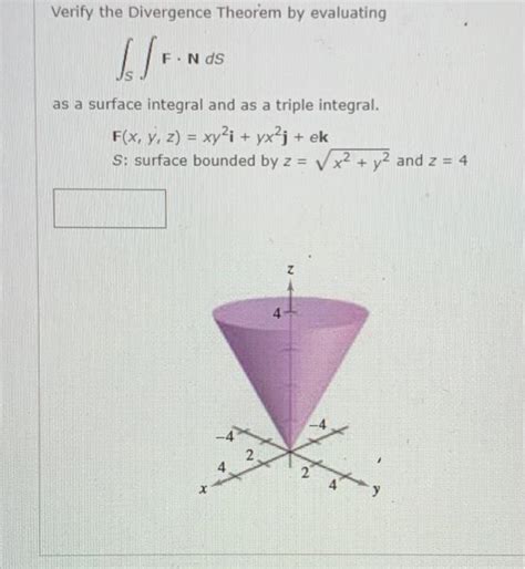 Solved Verify The Divergence Theorem By Evaluating F Nds Chegg