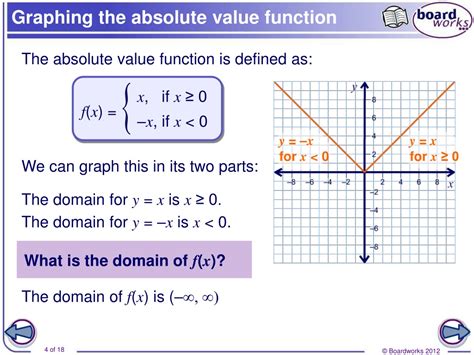 Ppt Piecewise Functions Definitions And Applications Powerpoint Presentation Id 9415606