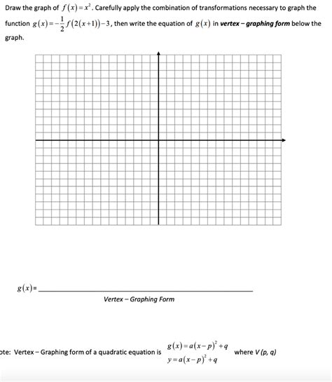 Solved Draw the graph of f x x² Carefully apply the Chegg com