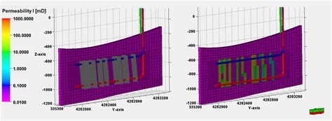 Hydraulic Fractures Planes Located In The Model Left And The