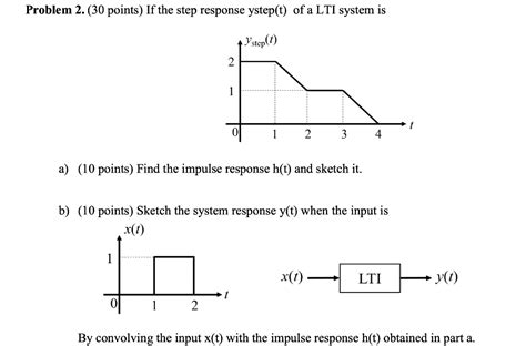 Solved Problem Points If The Step Response Ystep T Chegg