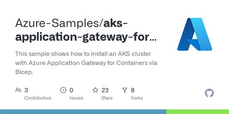 Github Azure Samples Aks Application Gateway For Containers Bicep This Sample Shows How To