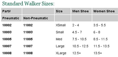 Gen 2 Pneumatic Walker Ovation Medical Walking Boot