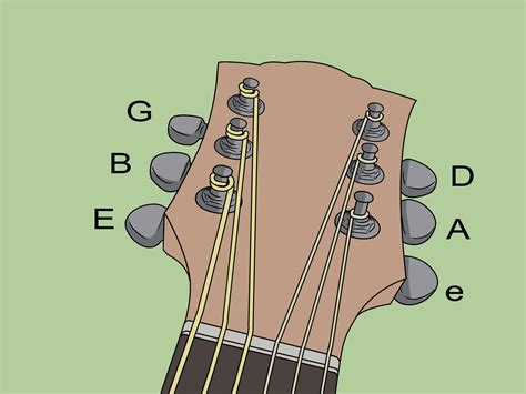How To String A Classical Guitar Mozart Project
