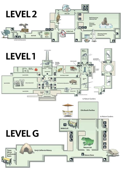 Museum Map Natural History Museum Of Los Angeles デザイン 建物 フロア