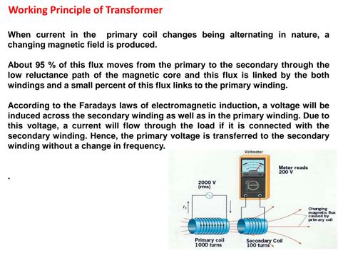 Solution Working Principle And Equivalent Cct Of Transformer 2022