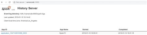 spark step by step setup on hadoop yarn cluster spark by {examples}