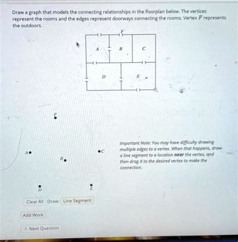 Draw Graph That Models The Connecting Relationships In The Floorplan