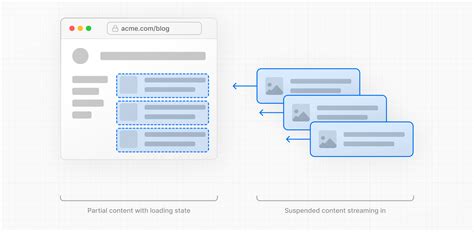 building your application data fetching next js