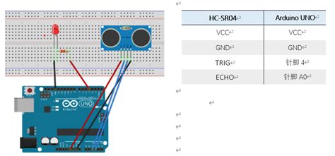 Arduino 超声波传感器检测2 Csdn博客