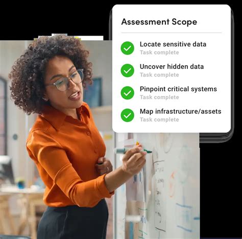 Vulnerability Assessment Identify And Remediate Network Risks