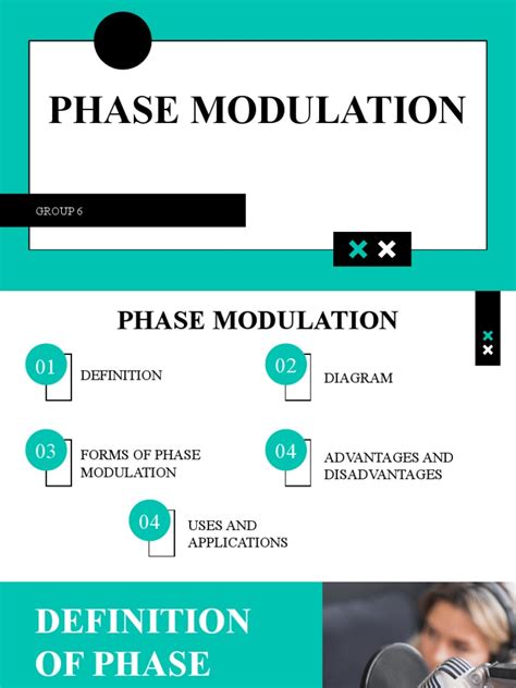 Phase Modulation Pdf Modulation Radio