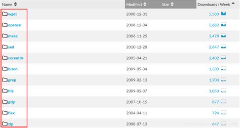 【工具 Gnuwin】windows上使用linux指令，如wget，grep，awk，openssl，sed在windows 执行命令