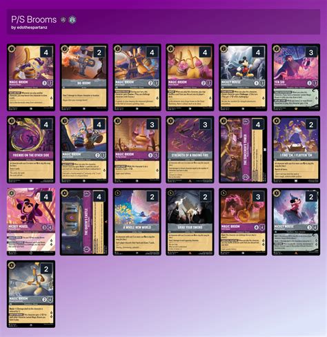 4chapter Decks Rlorcana