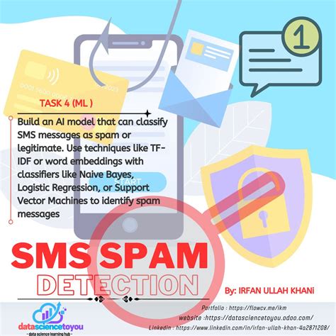 Machinelearning Machinelearningalgorithms Machinelearningmodels Python Jupyternotebook Ai