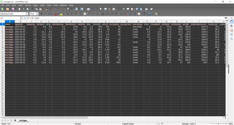 Visual Crossing Weather Data Weather Api With Historical Weather Data