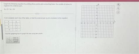 Solved A Graph The Following Equation By Plotting Three Chegg