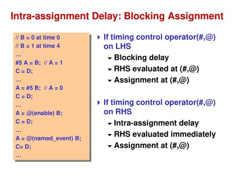 Verilog Hdl Ppt Download