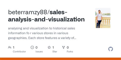 GitHub Beterramzy88 Sales Analysis And Visualization Analysing And Visualization To