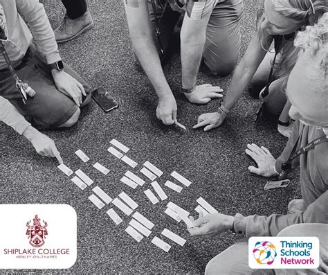 How Shiplake College Rewires Its Brain Thinking Matters Whole School Metacognition Posted On