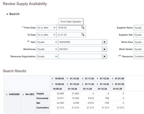 Tables To Get Resource Consumption Details From Review Supply