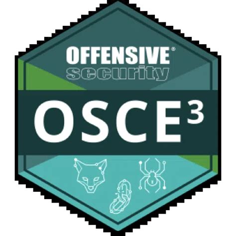 Woocommerce Penetration Testing