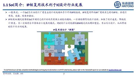 片上系统soc芯片研究框架，93页ppt 知乎
