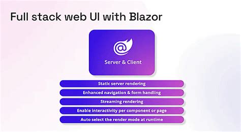 Blazor Webassemblyとblazor Serverが統合、フルスタックuiフレームワークに進化。サーバサイドレンダリングも可能に － Publickey