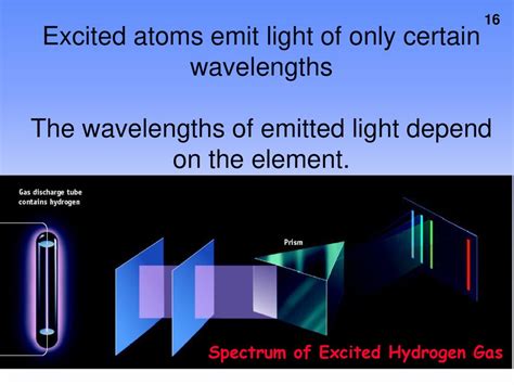 Atomic Structure Ppt Download