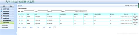 jsp实现大学生综合素质测评系统 基于jsp的学生综合测评管理系统 csdn博客