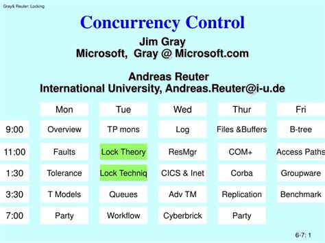 Ppt Concurrency Control Powerpoint Presentation Free Download Id