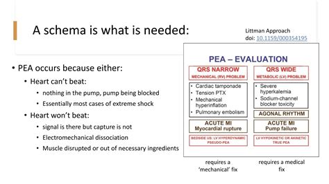 Etiology For Rrt And Code Blue Workshop Pptx
