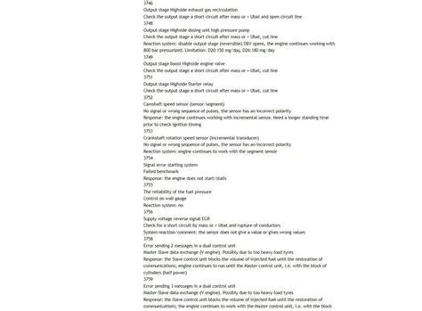 MAN EDC Fault Codes To DIY Guides