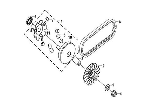 Variator Sliders Sym Orbit Iii 125i 4t E5 2025 Eu