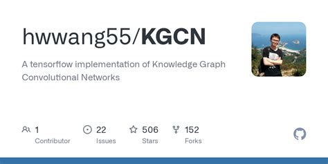 KGCN Src Preprocess Py At Master Hwwang55 KGCN GitHub