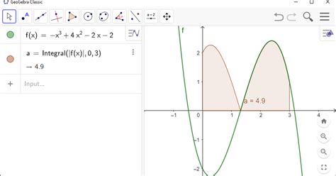 How To Find The Area Under A Graph Using Geogebra