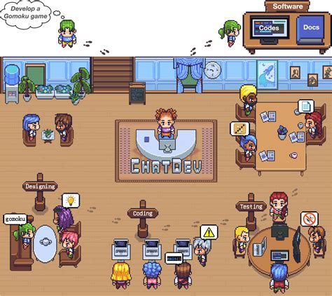 Multi Agent Research Outline