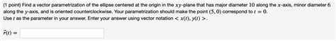 Solved Point Find A Vector Parametrization Of The Chegg