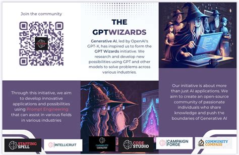 peopleplusai gptwizards jaydeep chakrabarty