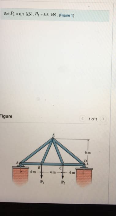 Solved Set Pi KN P KN Figure Figure Of M Chegg Com