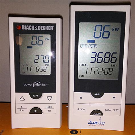 Log Your Electricity Consumption With Powermon We Saw A Chicken