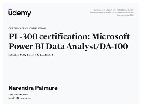 narendra palmure on linkedin udemy course completion certificate