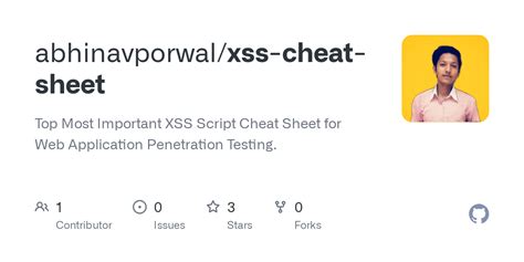 Github Abhinavporwalxss Cheat Sheet Top Most Important Xss Script Cheat Sheet For Web