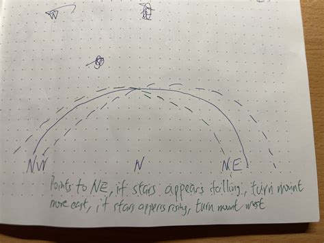 Drift Alignment Album On Imgur