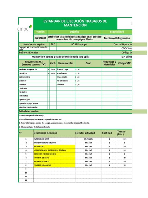Formato Estándar De Proceso Paso A Paso Mantención Cod Tecnología