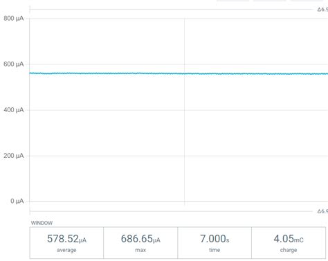 Cubecell Htcc Ab01 Low Power Mode Problem Cubecell Heltec