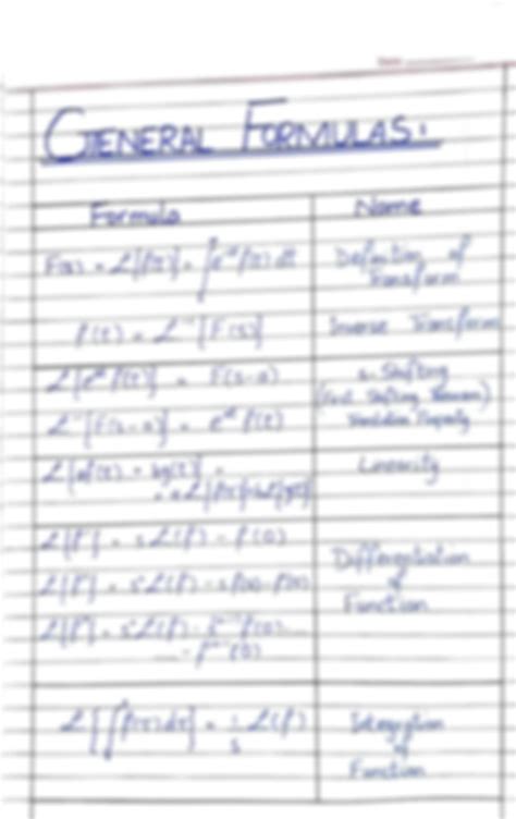 Solution Laplace Transform Formulas Mathematical Methods Differential