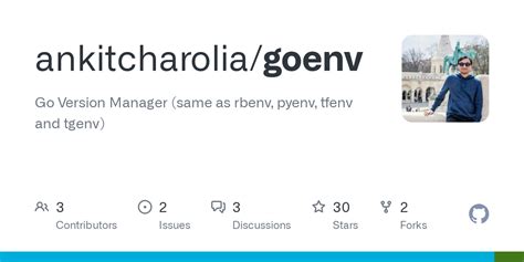 Github Ankitcharoliagoenv Go Version Manager Same As Rbenv Pyenv
