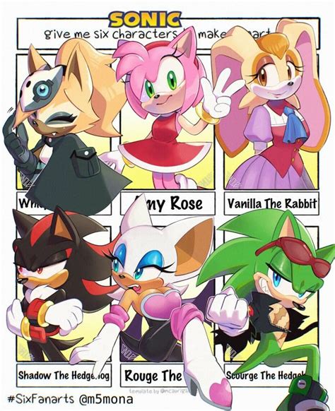Pin By Ruby Perry On Sonic Hedgehog Art Sonic Art Sonic