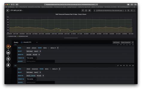 device to database week 6 mqtt via grafana and node red martinsquared